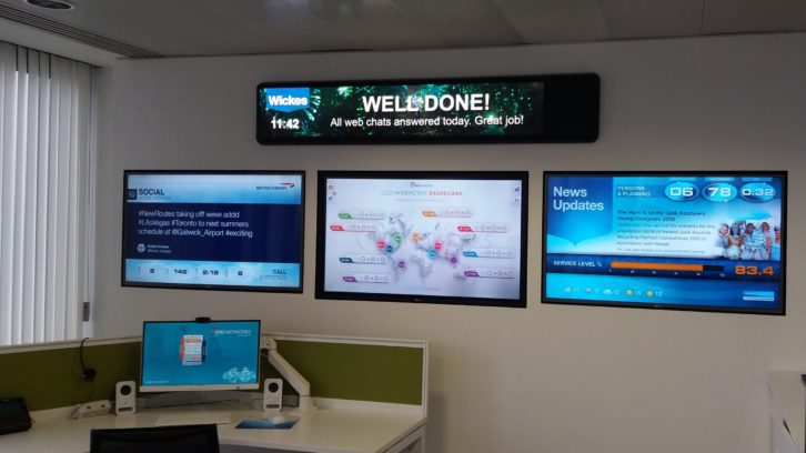 RMG's Korbyt CMS supported by BrightSign signage players