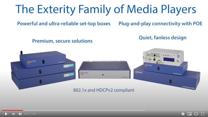 Videos - Installation