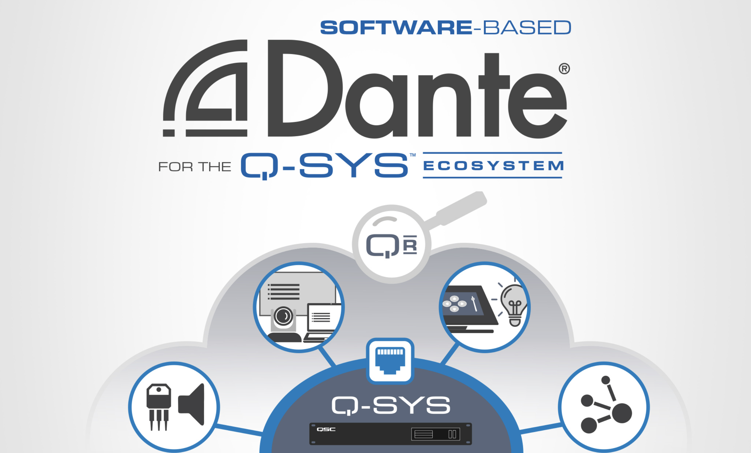 New QSC software-based Dante ‘delivers on commitment to innovation ...