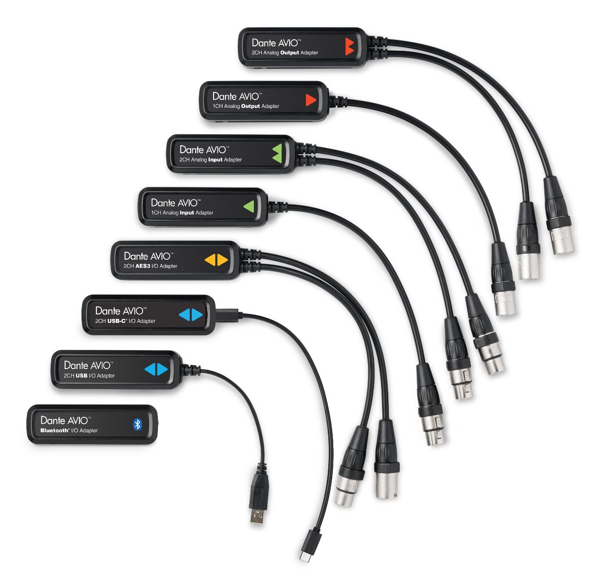 Sound Technology Ltd to distribute Dante AVIO adapters - Installation