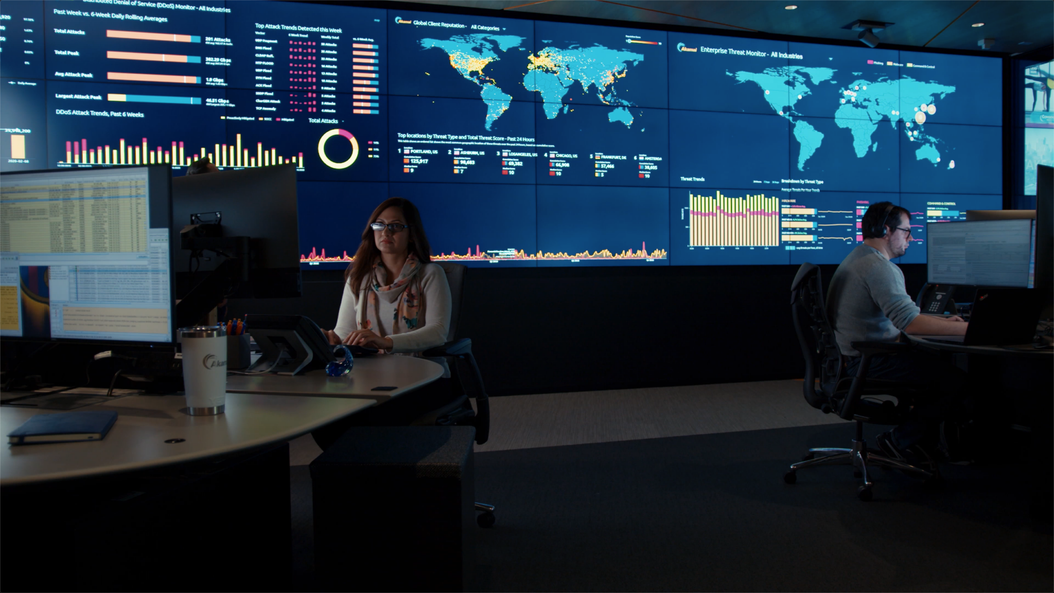 Pro AV & cybersecurity: No complacency as scope of attacks increases ...