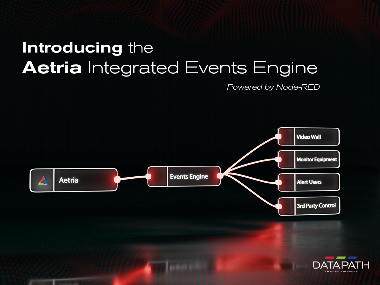 Datapath to launch new products for control rooms and video walls - Installation
